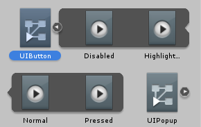 Animator Controller Asset en Unity Editor